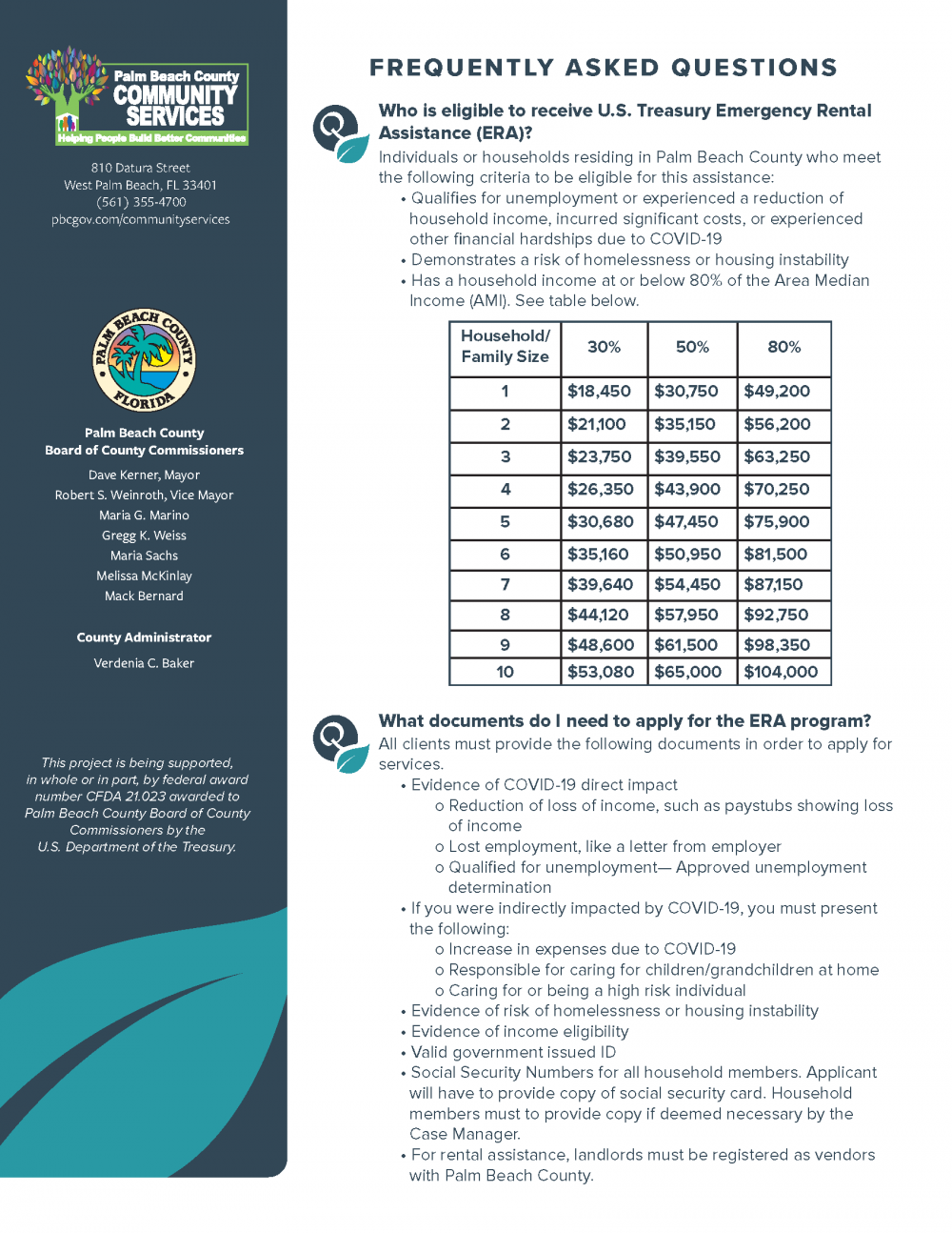 Emergency Rental Assistance Program - Assistance- Rent & Utility | City ...